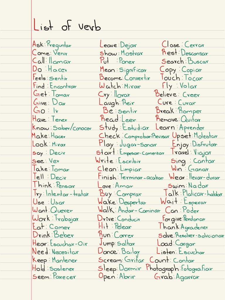 Lista de 120 verbos en inglés y español | PDF