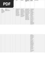SSQ12 Spanish | PDF | Audífono