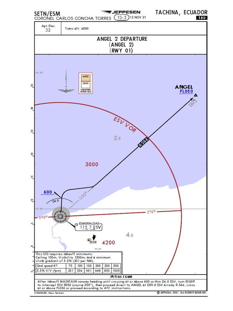 Tachina, Ecuador SID Charts for Angel 2, Bokud 2, and Bokud 2A ...