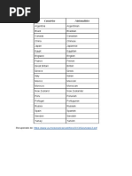 World Continents Countries Nationalities Flashcards Picture ...