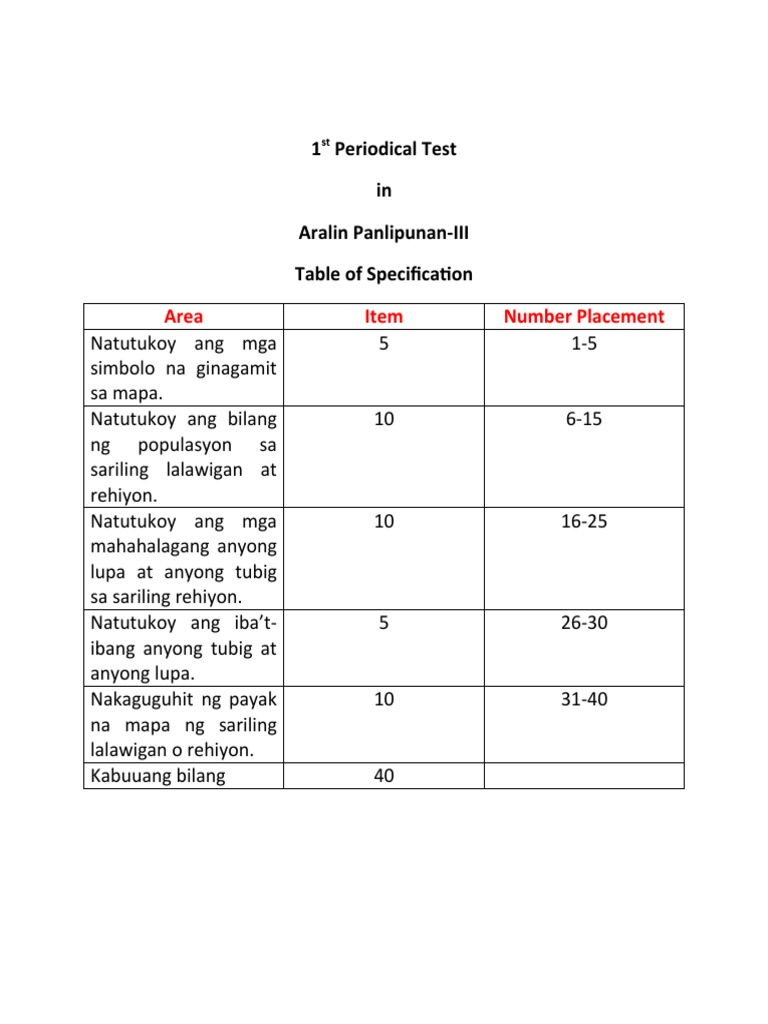 1st Periodical Test in A.P. (1st Quarter) | PDF