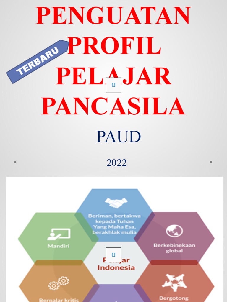 PENGUATAN PROFIL | PDF