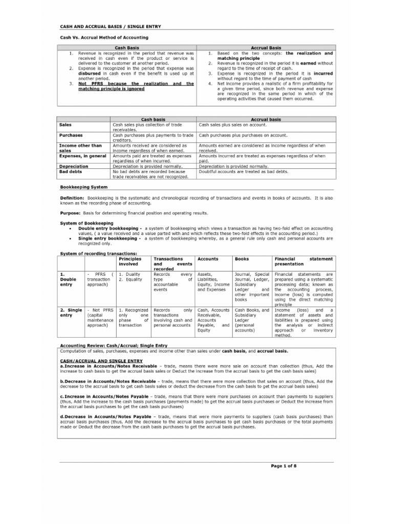 Microsoft Word - Cash and Accrual Basis and Single Entry-Batch May 2020 ...