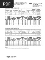Square Flanges JIS B2291-JIS F7806 | PDF