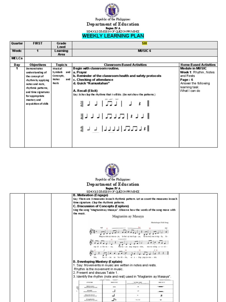 Q1-W1-Music 6 | PDF | Rhythm | Cognition