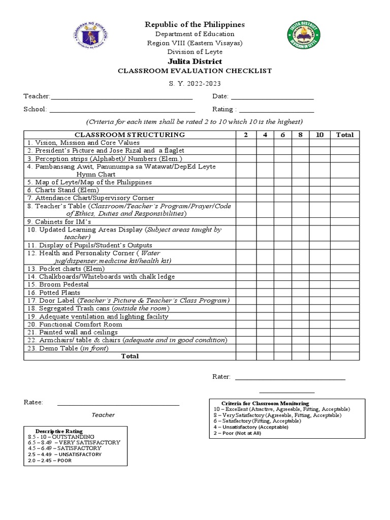 Classroom Structuring Evaluation Score Card For SH | PDF | Classroom | Teachers
