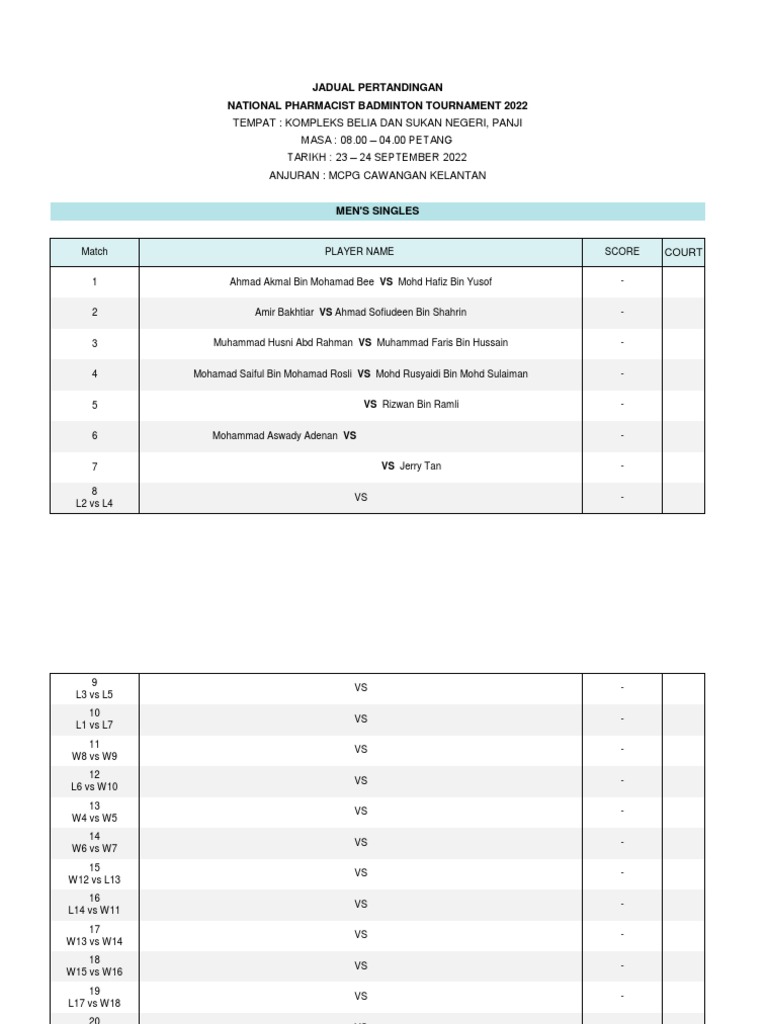 Detail Jadual MS - Badminton WPD 2022 | PDF