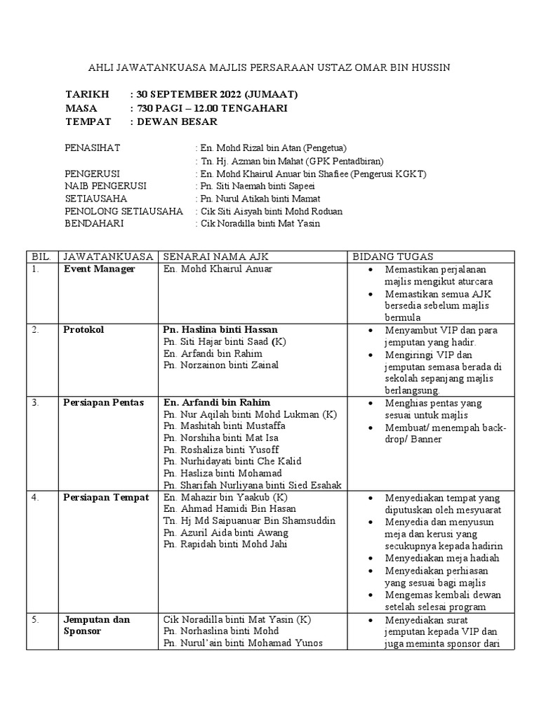 Ajk Majlis Persaraan 2022 | PDF Ajk Majlis Persaraan 2022 | PDF