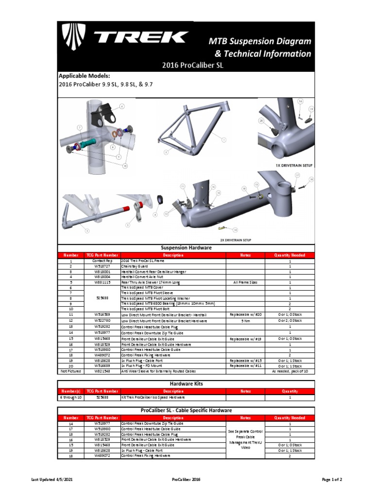 An Overview of Suspension Components, Specifications, and Cable Routing ...