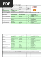 Fire Brigade Organizational Chart | PDF