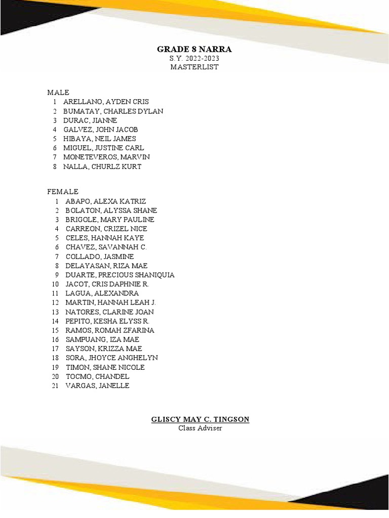 Grade 8 Narra Masterlist | PDF