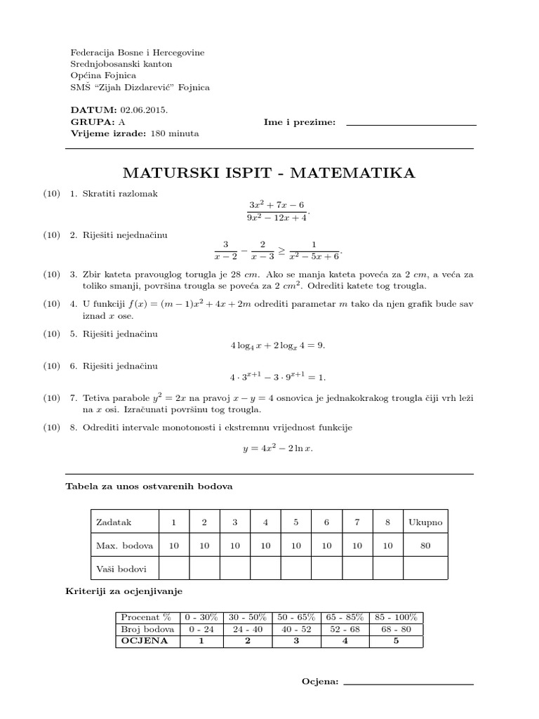 Matematika - Maturski Ispit 2015 - A | PDF