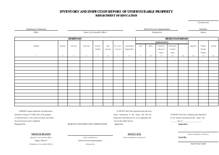 Inventory and Inspection Report of Unserviceable Property from the ...