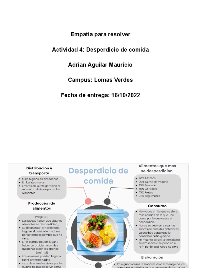 Actividad 4. Desperdicio de Comida | PDF | Alimentos | Carne