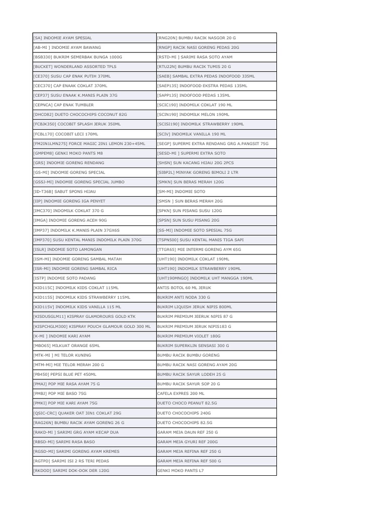 Katalog Produk Indomarco Terbaru | PDF | Asian Cuisine | Regional ...