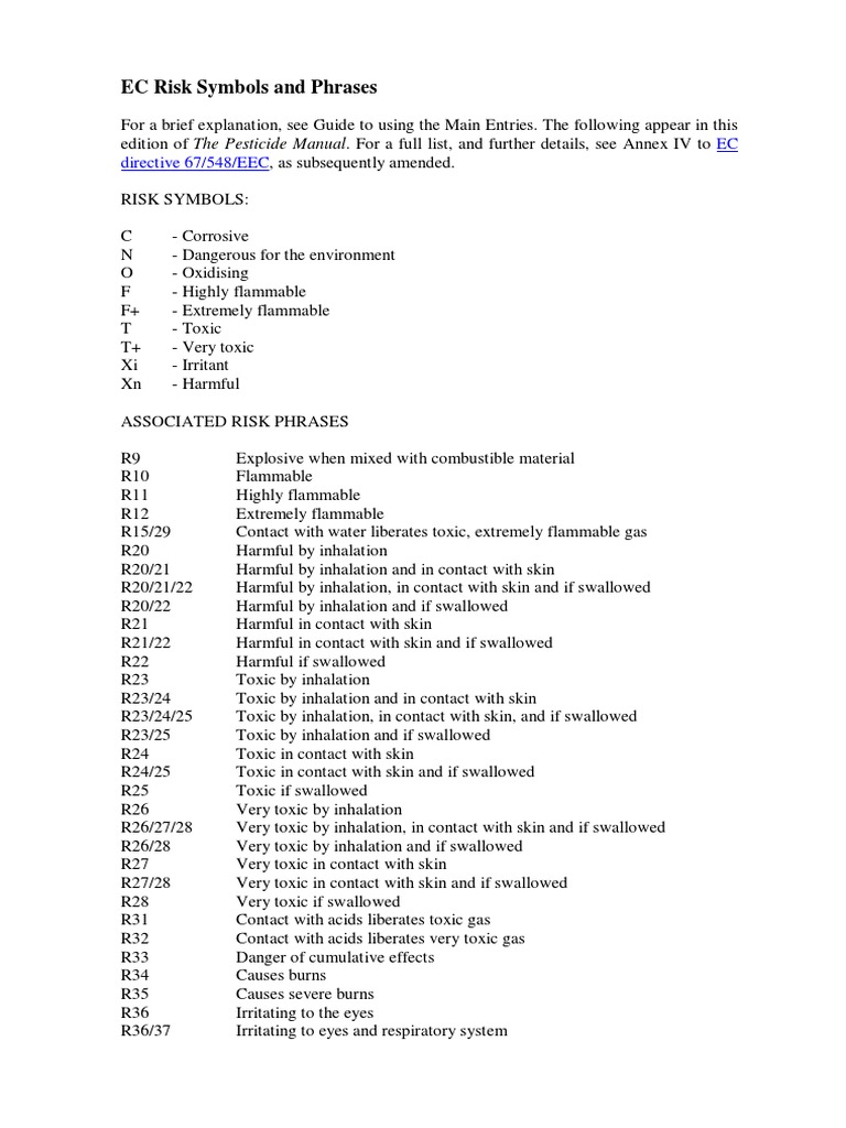 EC Risk Symbols and Phrases | PDF | Toxicity | Toxicology