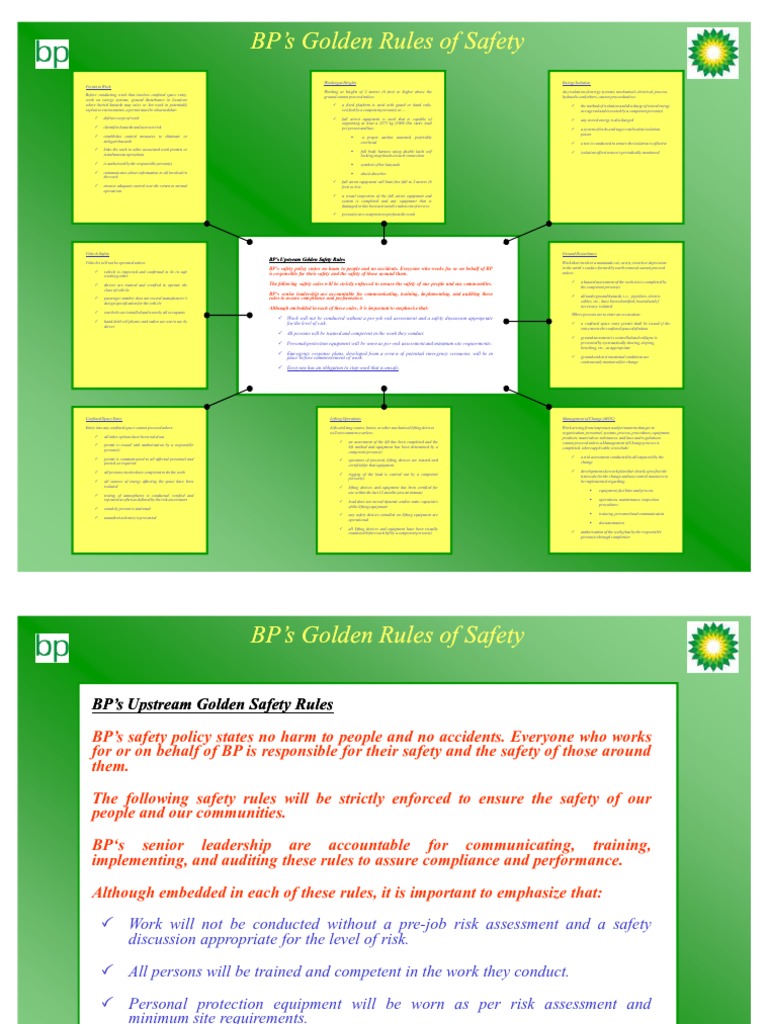 BP - BP's Golden Rules of Safety | PDF