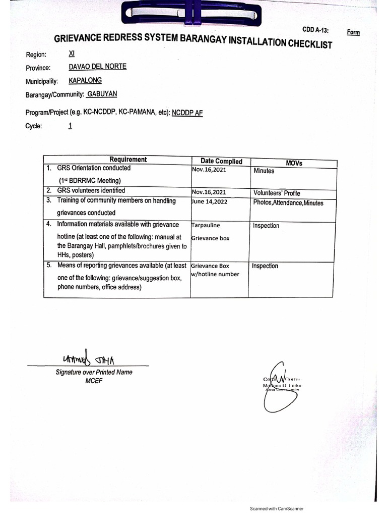 GRS Checklist - Gabuyan | PDF