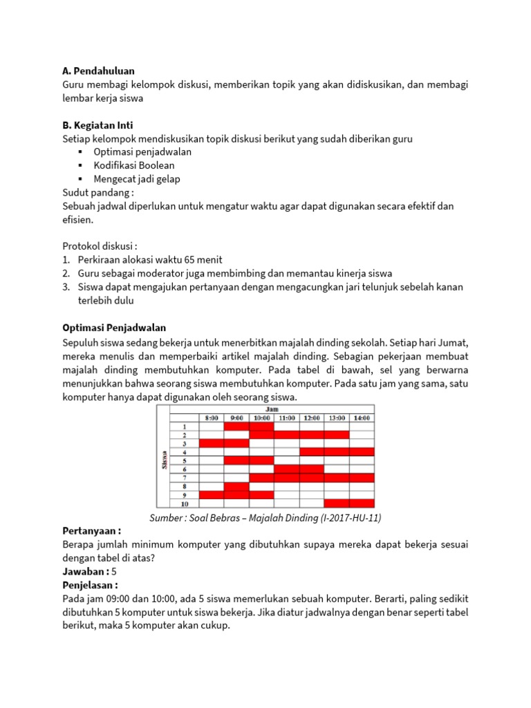 Optimasi Jadwal & Kodifikasi Boolean | PDF | Metode & Bahan Ajar