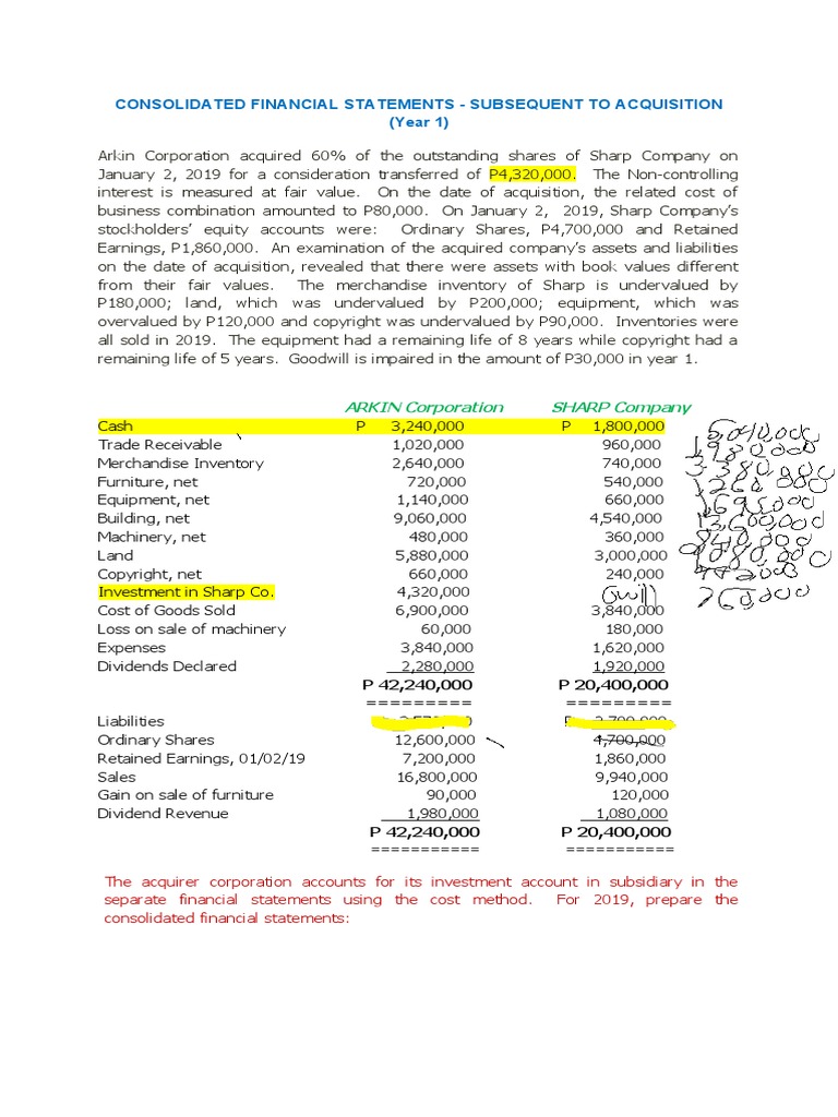 Module 3 - Subsequent To Acquisition | PDF | Goodwill (Accounting) | Dividend