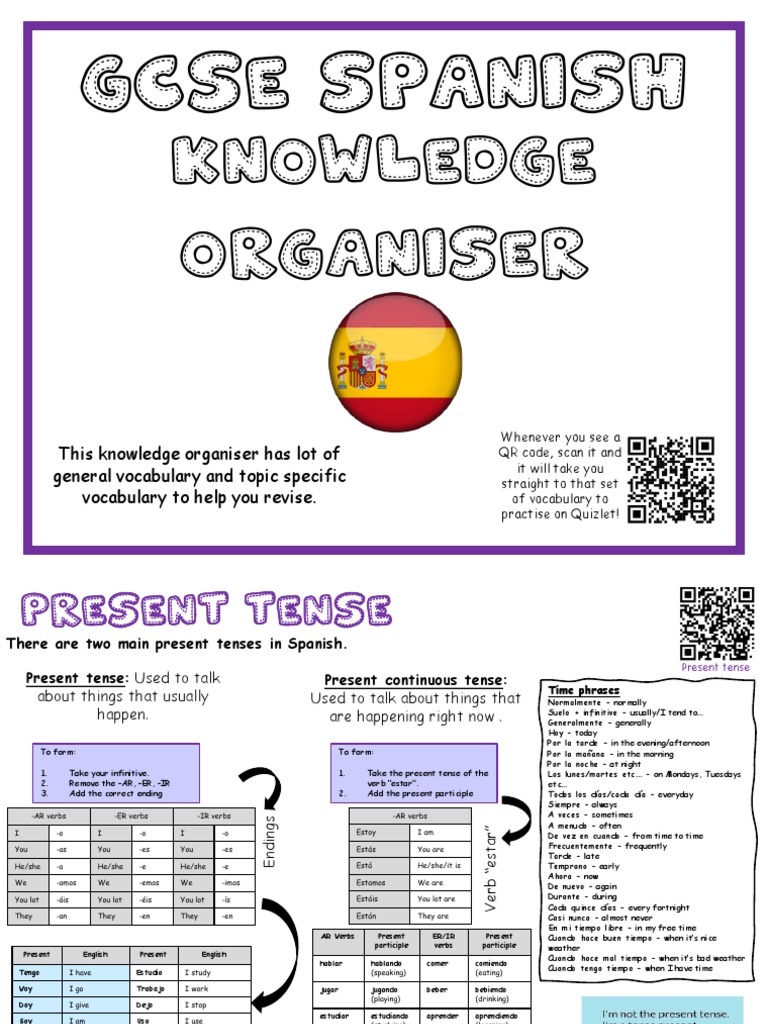 GCSE Spanish Knowledge Organiser | PDF | Grammatical Tense | Linguistics