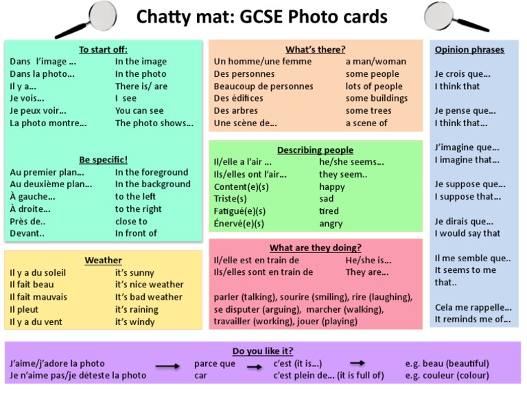 Describing A Photo Mat French | PDF