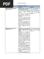 Anger Expression Scale For Children (AESC) | PDF | Anger