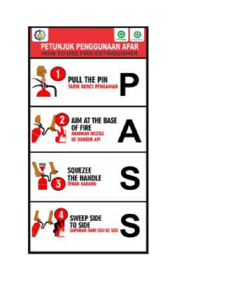 Petunjuk Apar | PDF