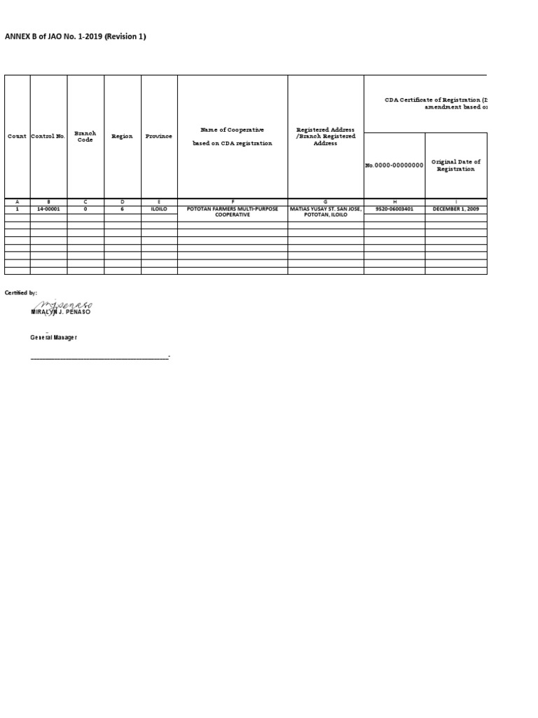 2021 TIMTA-ANNEX B Form (With Sample) | PDF | Value Added Tax | Taxes