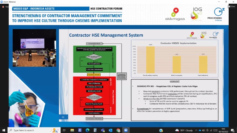 CHSEMS Implementation - Medco | PDF