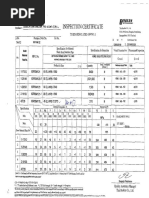 Sample MTC: Material Test Certificate | PDF | Screw | Manufactured Goods