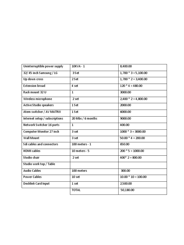 TV MCR List | PDF