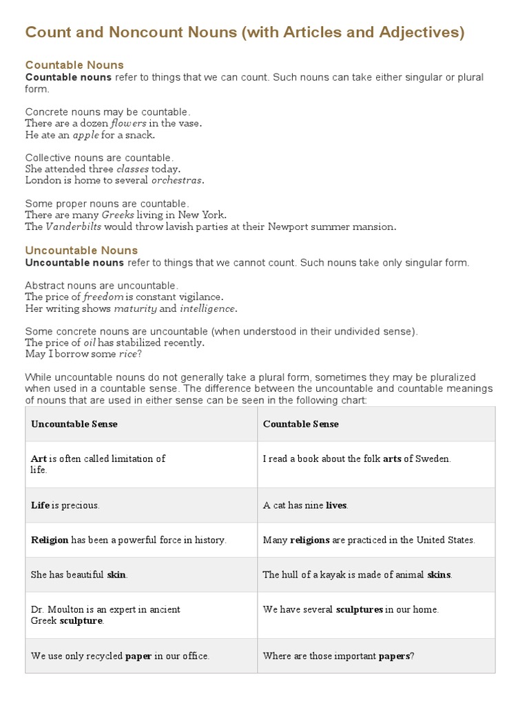8+9. The Article With Countable+Uncountable Nouns | PDF | Noun | Plural