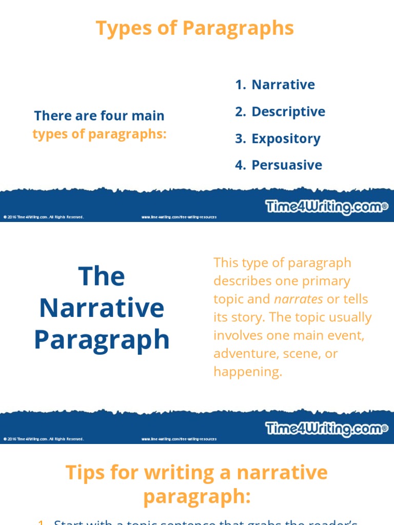 Types of Paragraphs | PDF | Fee | Adjective Types of Paragraphs | PDF | Fee | Adjective