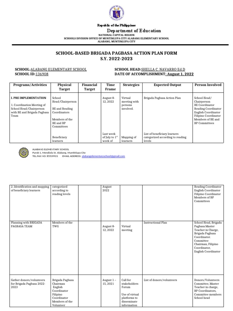 Action Plan Brigada Pagbasa 2022-2023 | PDF | Behavior Modification ... Action Plan Brigada Pagbasa 2022-2023 | PDF | Behavior Modification ...