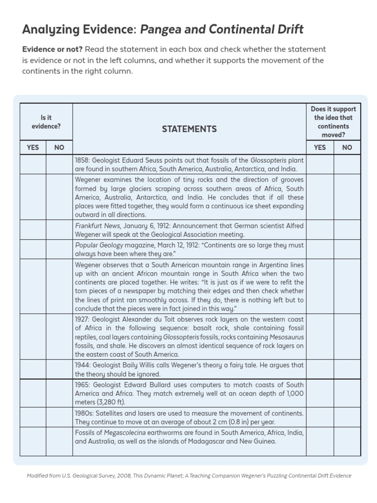 Florida Museum Pangea Analyzing Evidence Worksheet | PDF | Geology ...