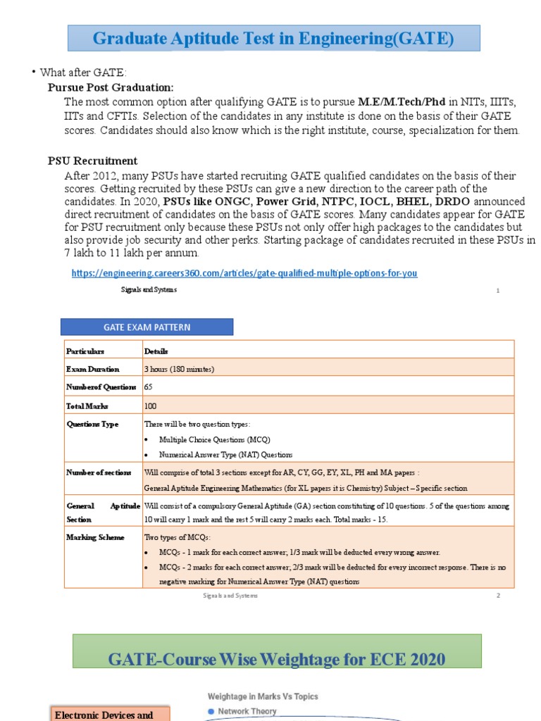 1.signals and Systems Introduction | PDF | Discrete Time And Continuous Time | Signal Processing