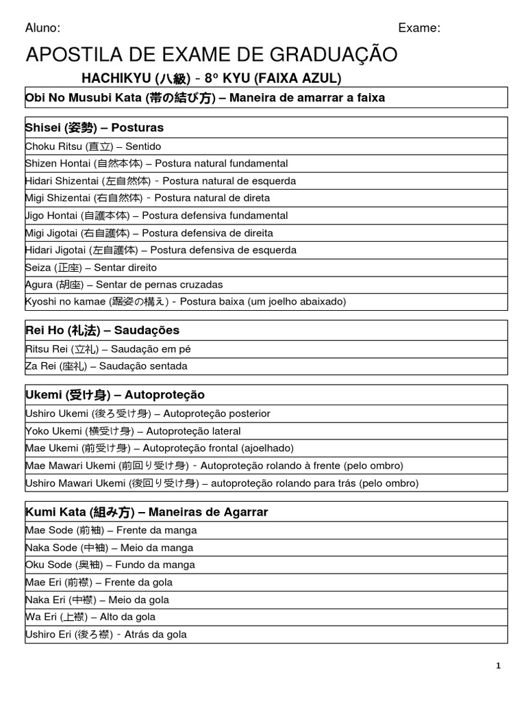 Apostila de Exame 8º Kyu Judô | PDF | Judô | Estilos de artes marciais ...