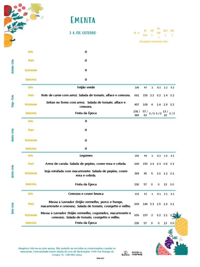 Ementas Secundárias | PDF | Culinária vegetariana | Comidas e bebidas