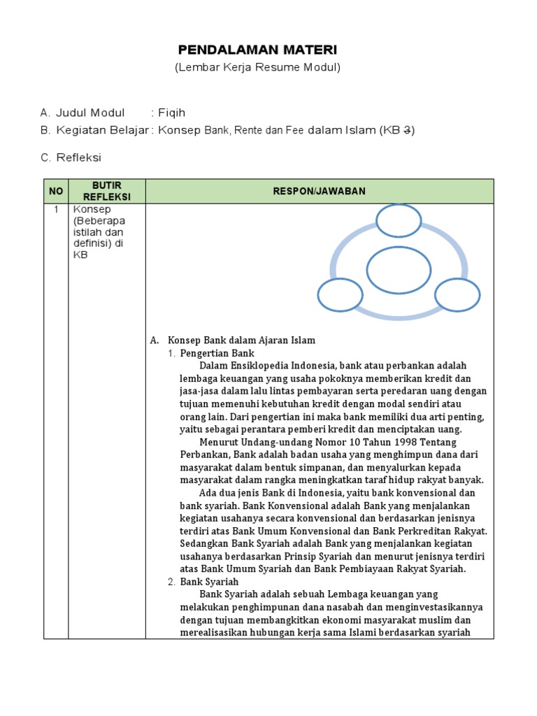 LK - Resume KB 3 | PDF