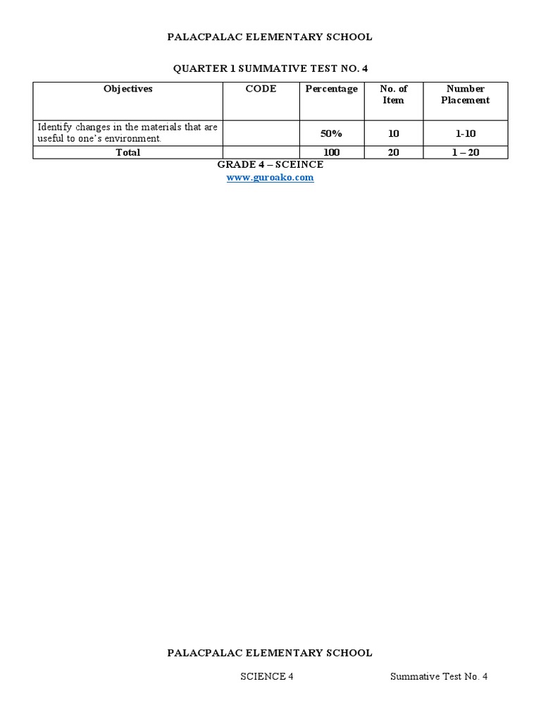 Q1 ST 4 GR.4 Science With Tos | Download Free PDF | Pollution | Economy And The Environment