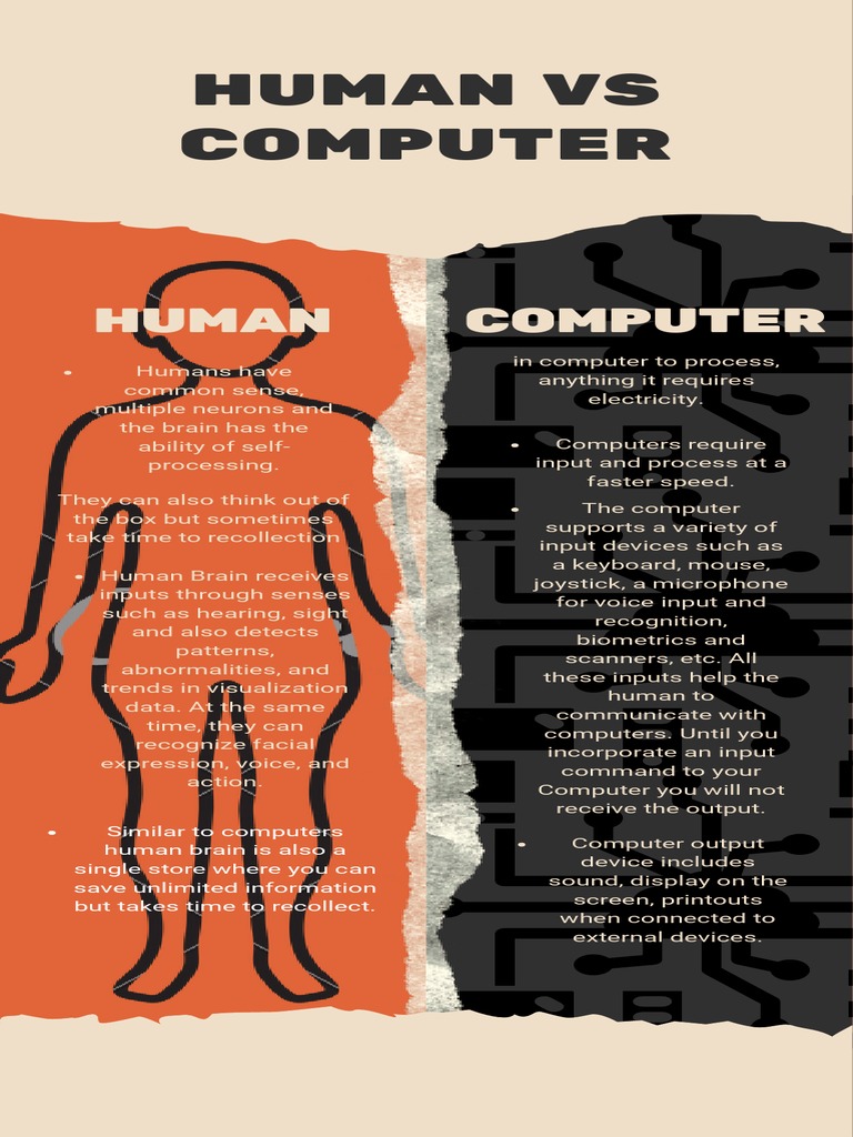 Human Vs Computer | PDF