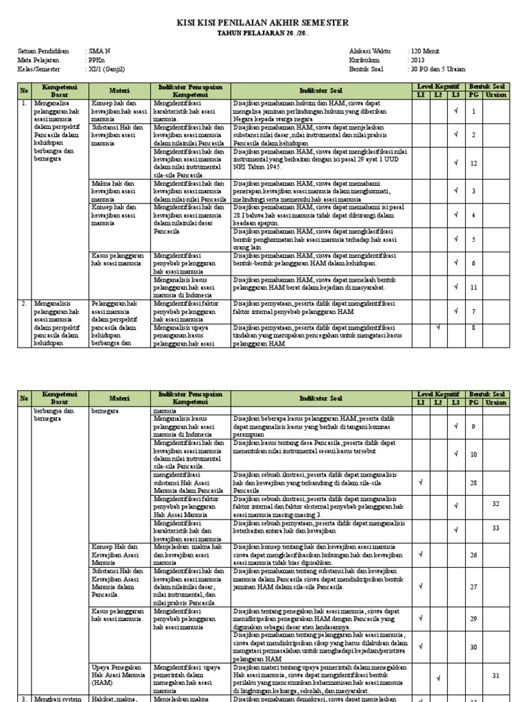 Kisi - Kisi PAS PPKN Kelas 11 | PDF