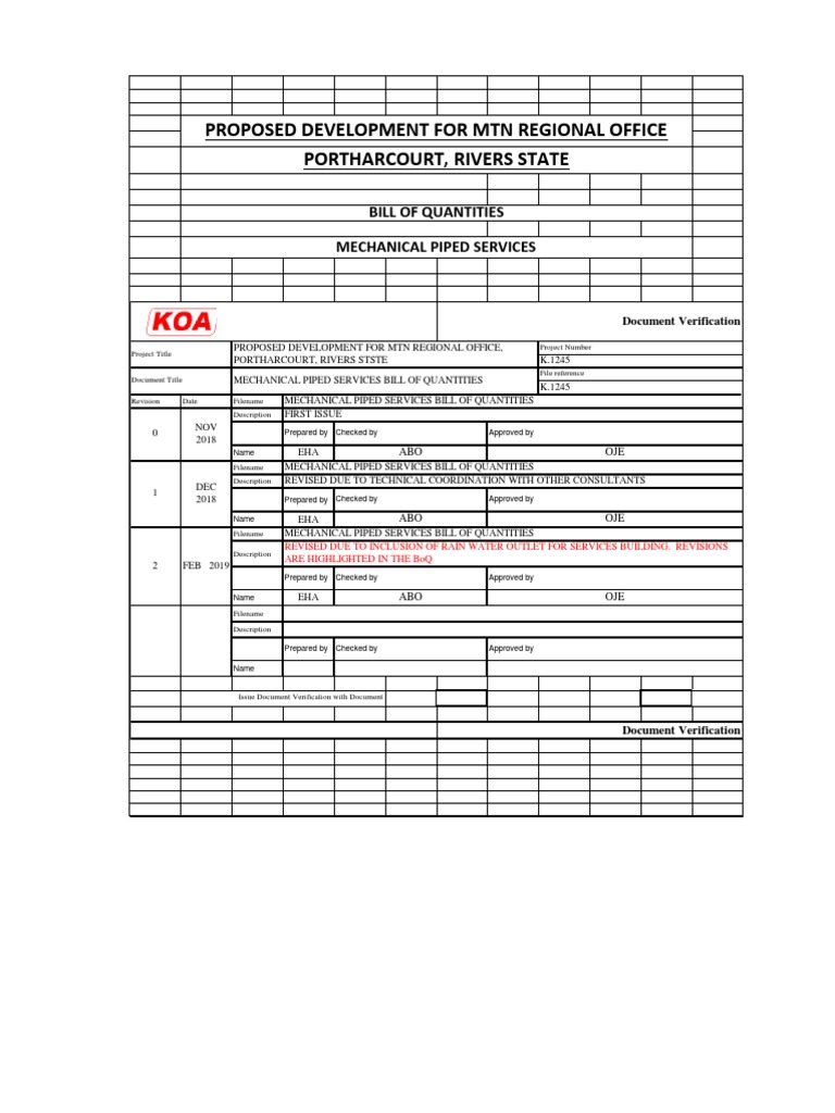 MTN Regional Office Portharcourt - Piped BoQ 21 02 19 REV. 2 | PDF | Sink | Pipe (Fluid Conveyance)