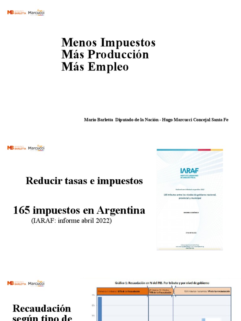 Reducir Impuestos para Generar Más Empleo y Más Producción | PDF | Impuestos | Desempleo