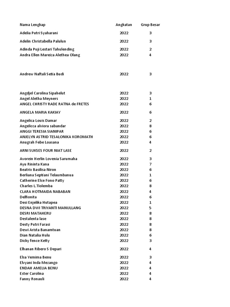 Survey Kepemilikan Laptop - Notebook (168 Mahasiswa) | PDF | Science ... Survey Kepemilikan Laptop - Notebook (168 Mahasiswa) | PDF | Science ...