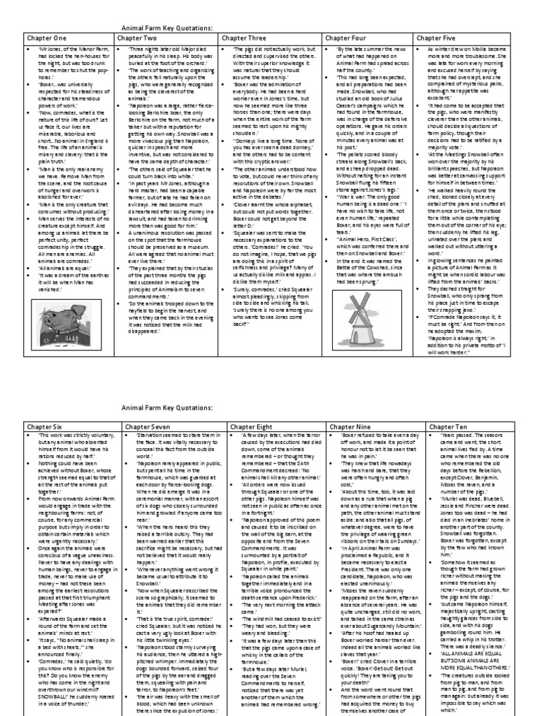 Animal Farm Revision Booklet 2.174819122 | PDF | Mystery, Thriller ...