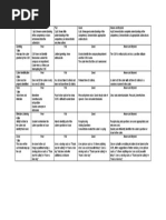 Letter of Intent PNP | PDF