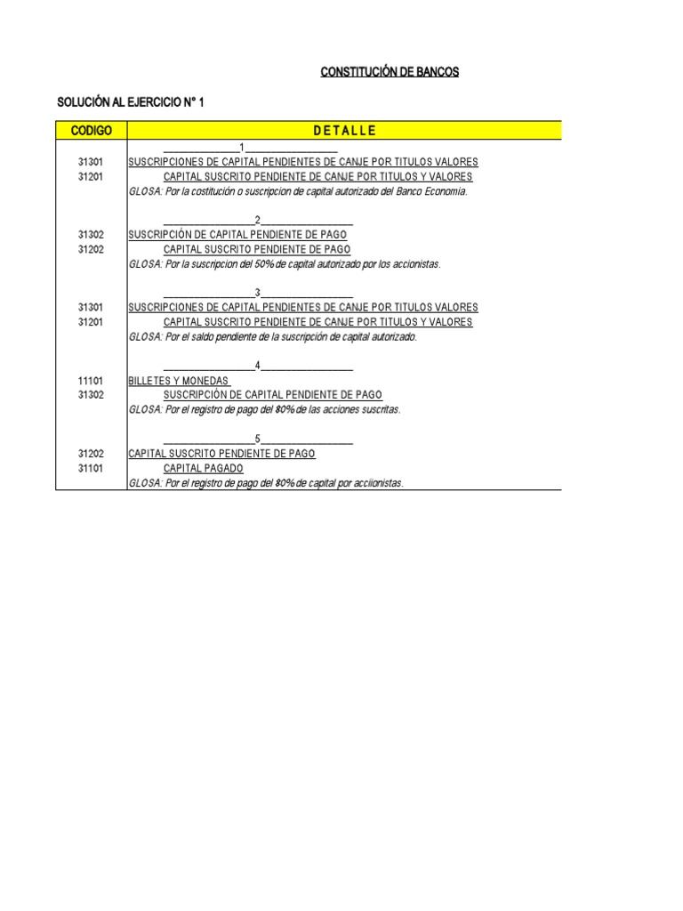 Solucion Del Ejercicio 3 | PDF | Moneda | Bancos Solucion Del Ejercicio 3 | PDF | Moneda | Bancos