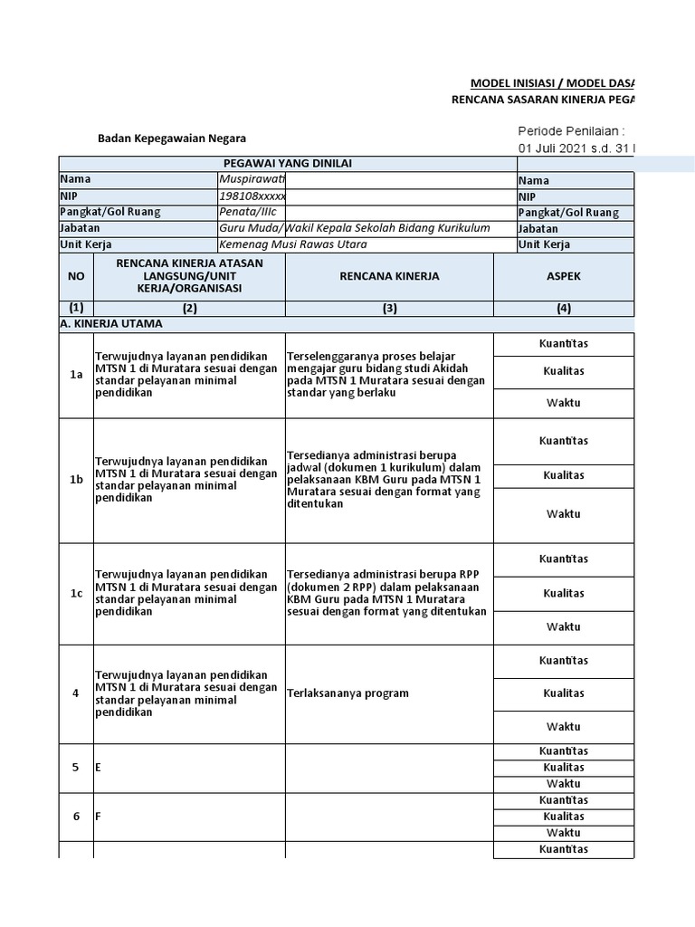Contoh SKP Guru Muda | PDF